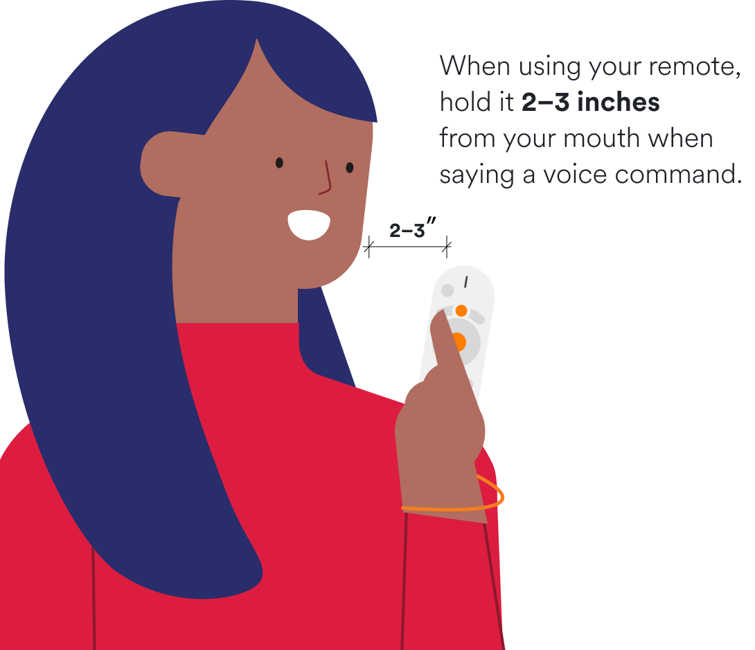 Voice Request Guide for Display – Merlyn Display UK